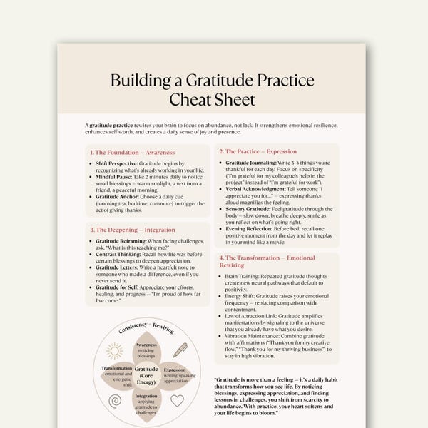 Gratitude Pdf for Adults - Etsy