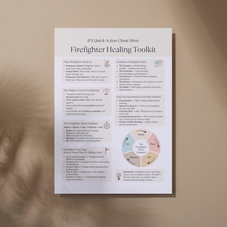 IFS Firefighter Healing Toolkit, Trauma Therapy Worksheet (PDF) - Etsy