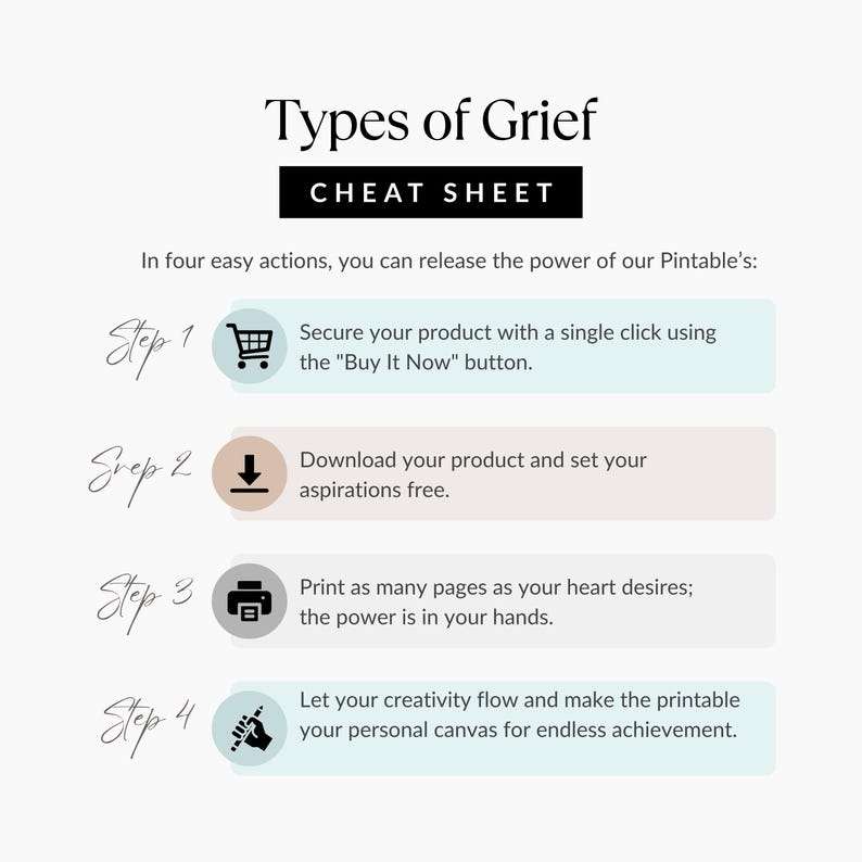Types of Grief Cheat Sheet, Healing From Loss Guide, Emotional Recovery ...