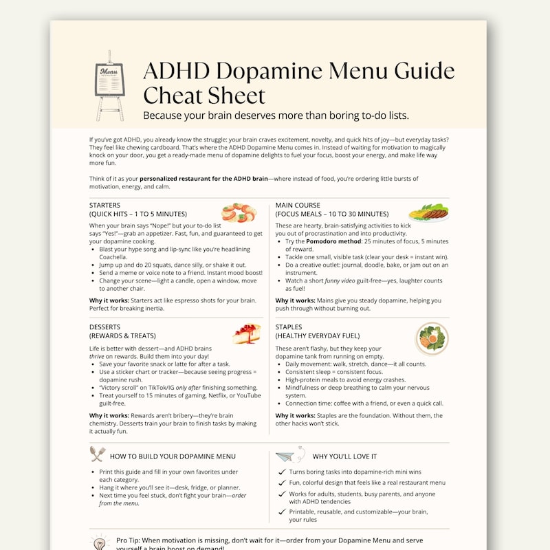 Dinner Menu Adhd - Etsy
