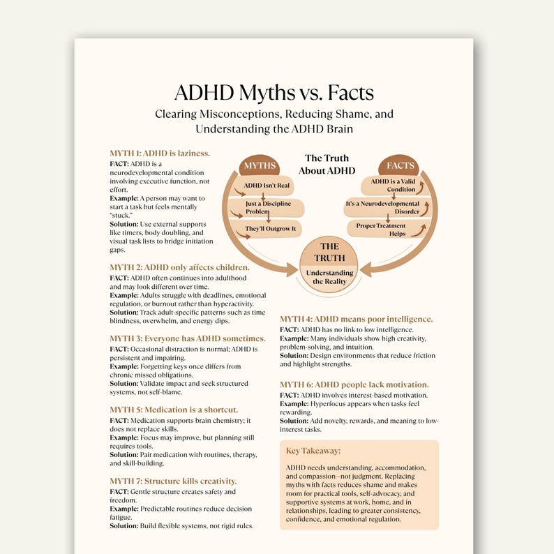 ADHD Myths Vs Facts Cheat Sheet, Adult ADHD Printable, Therapy ...