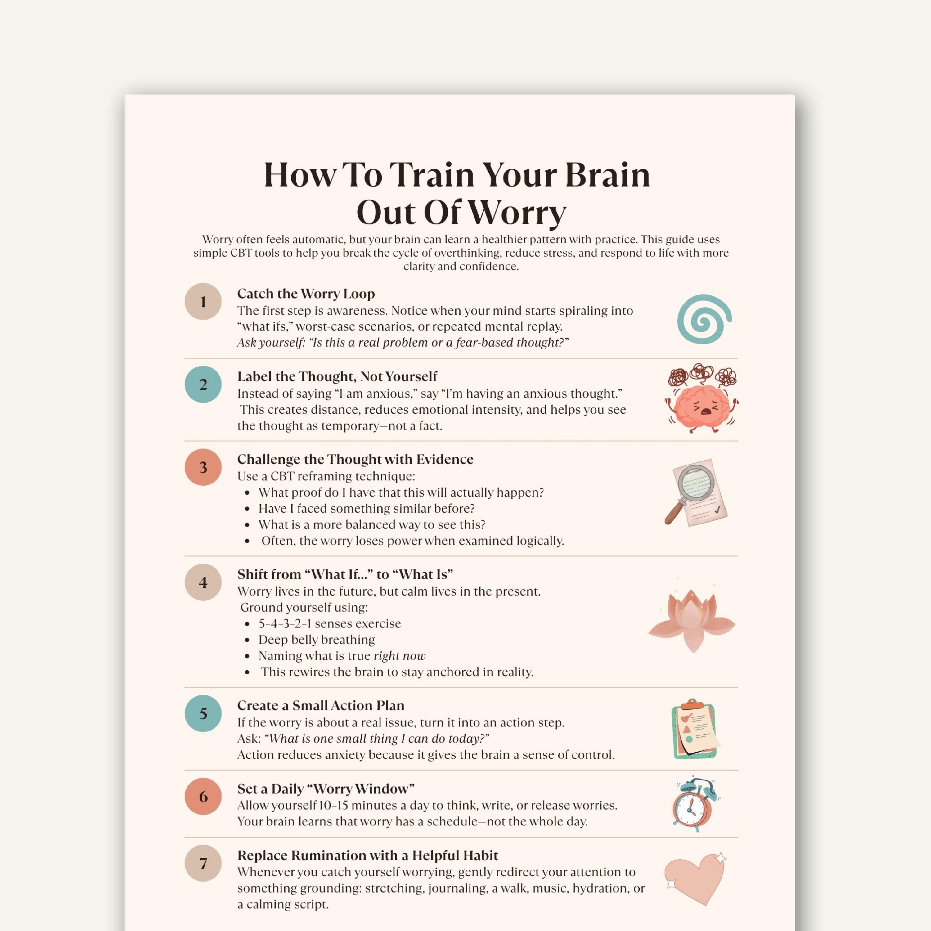 Habits Of Mind Chart