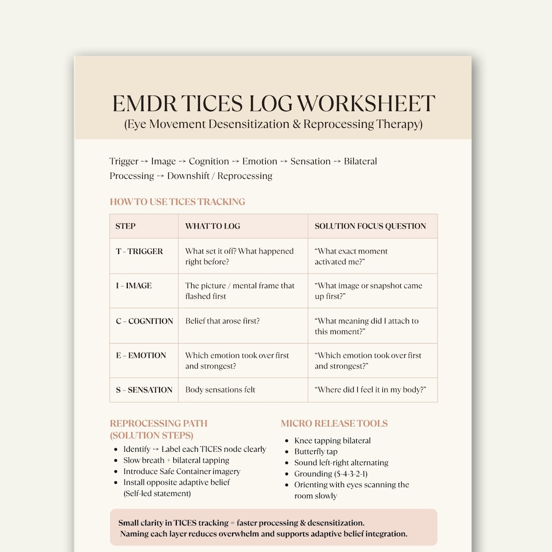 EMDR TICES Log Worksheet, Trauma Therapy Printable, Trigger Tracker - Etsy