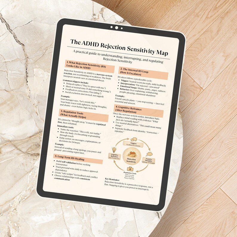 ADHD Rejection Sensitivity Map Cheat Sheet, RSD Emotional Regulation ...