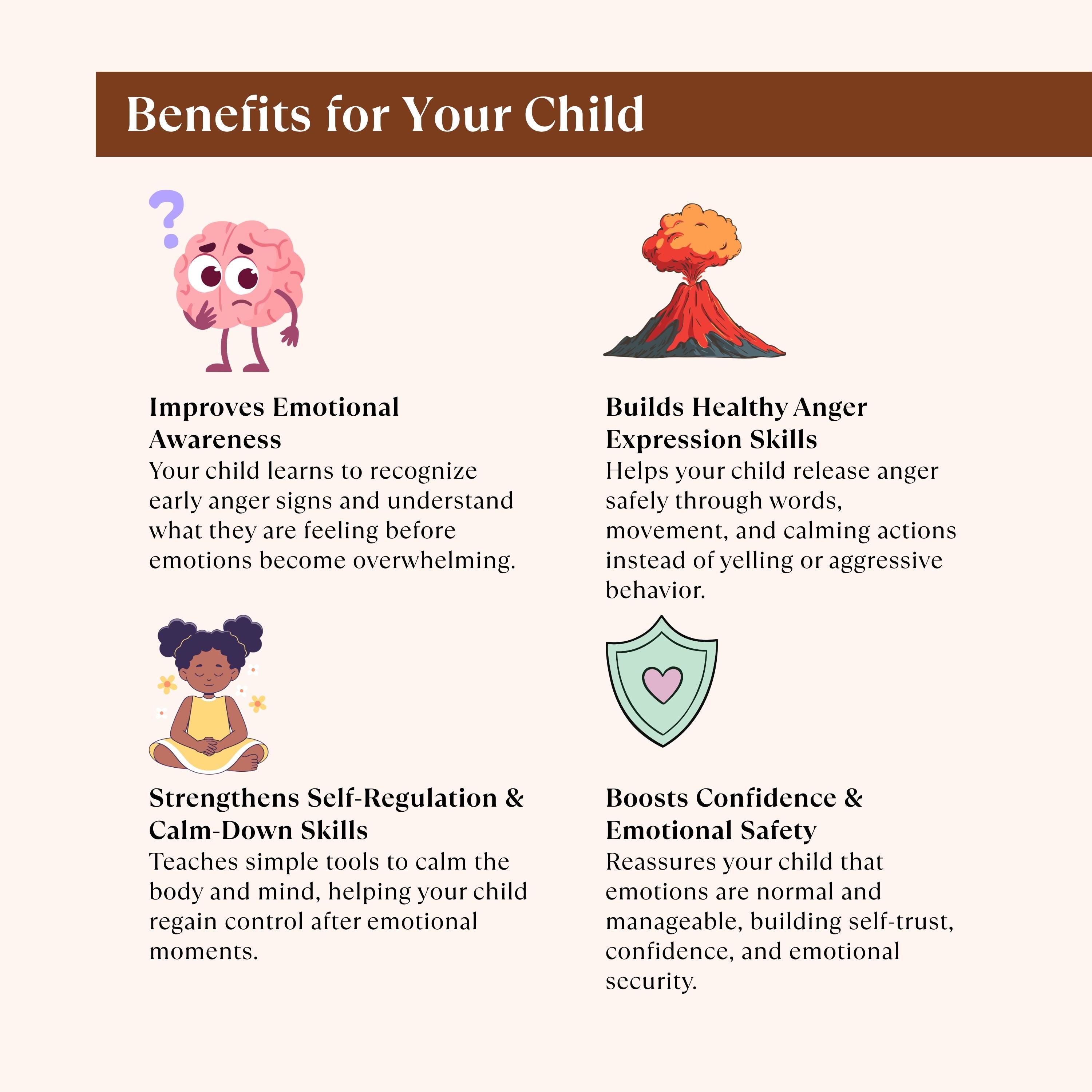 Anger Volcano Diagram, Anger Management and Emotional Regulation Coping ...