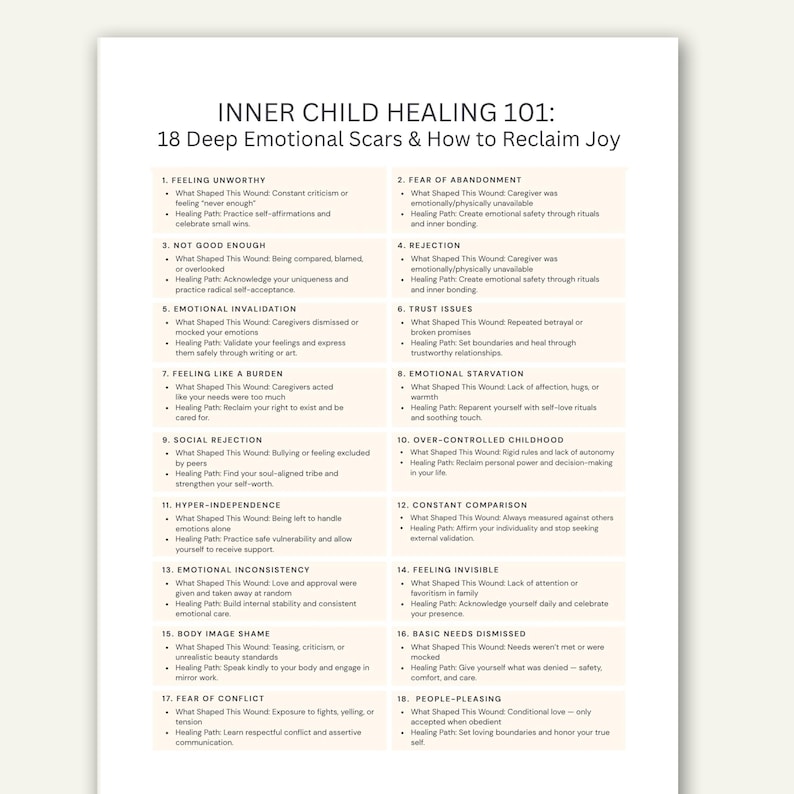 Inner Child Healing Cheat Sheet, Trauma Recovery Worksheet (PDF) - Etsy