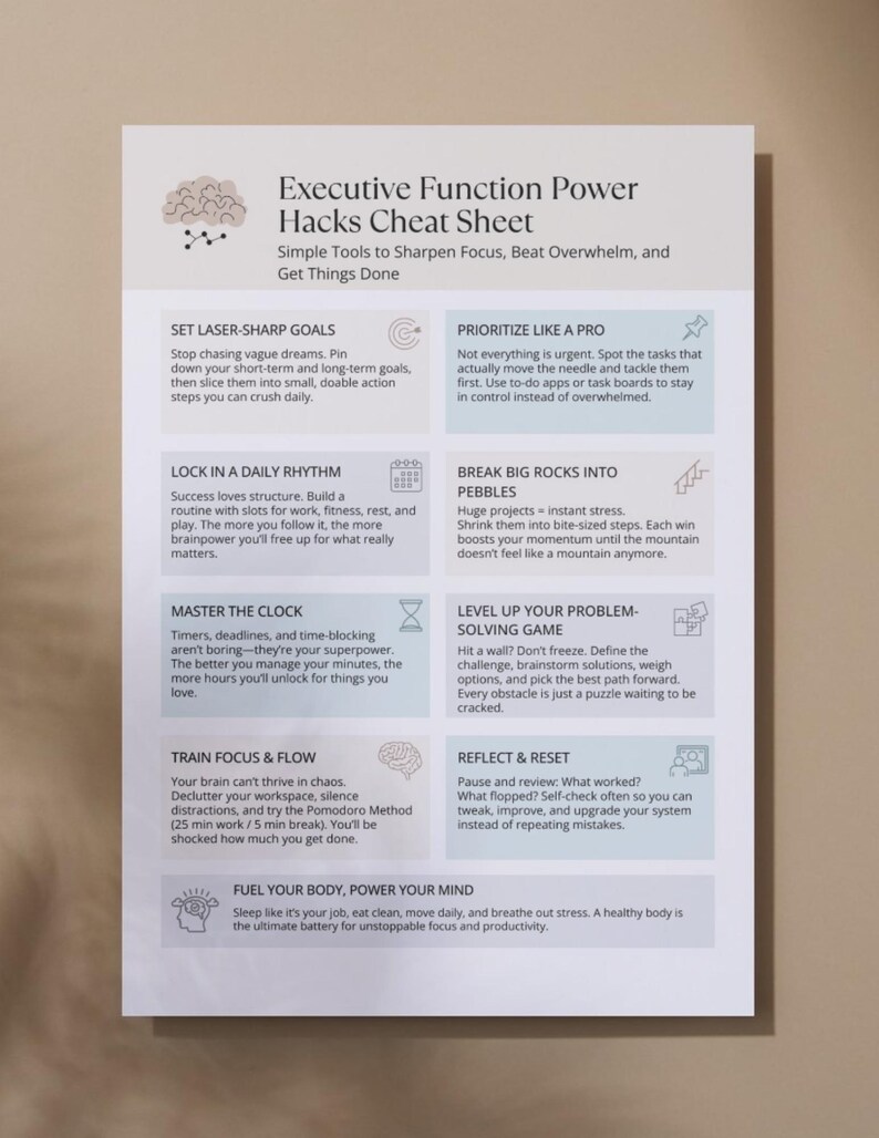 Executive Function Cheat Sheet, ADHD Productivity, Time Management (PDF ...