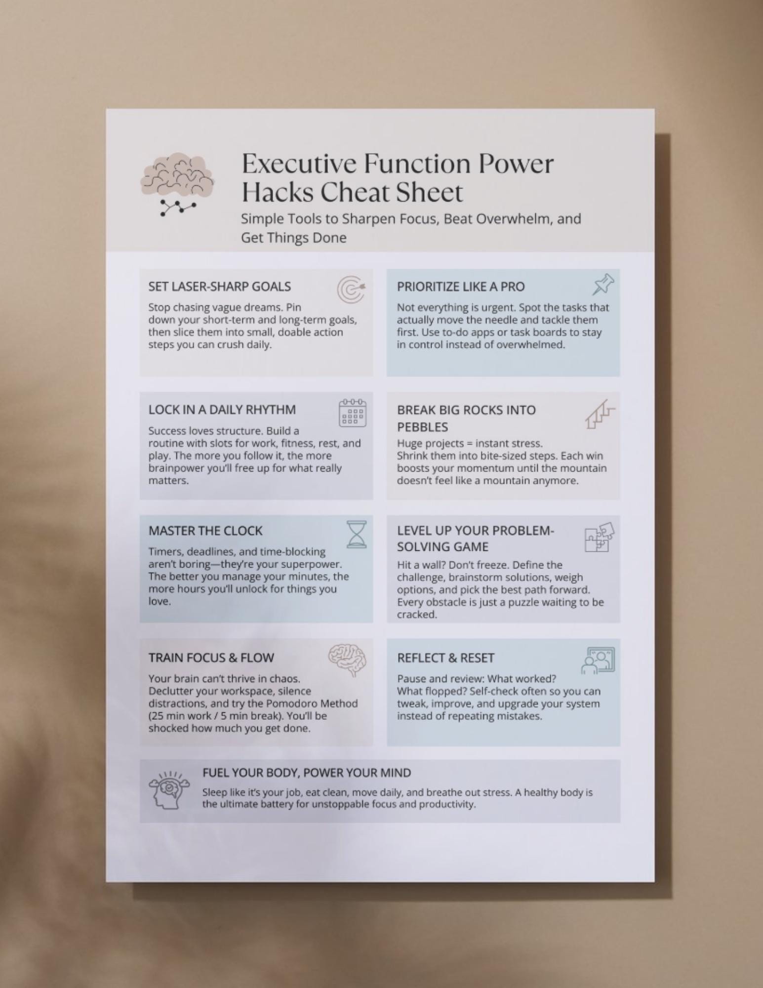 Executive Function Cheat Sheet, ADHD Productivity, Time Management (PDF ...
