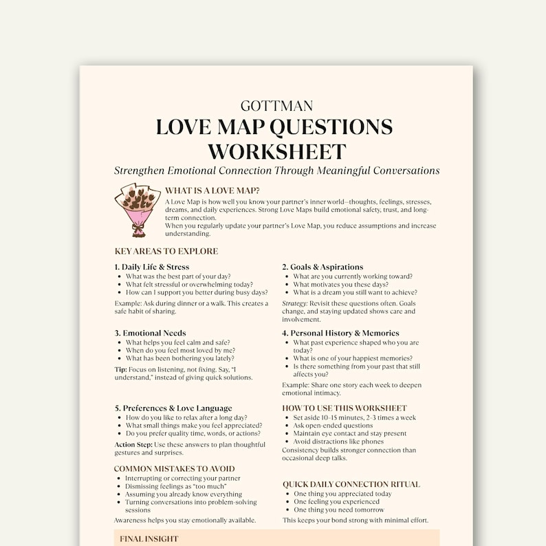 Love Map Questions Worksheet, Gottman Couples Therapy Printable ...