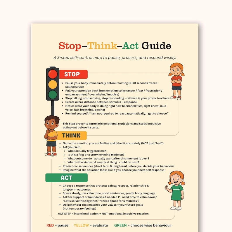 Stop Think Act Guide, Emotional Regulation and Self Control Chart for ...