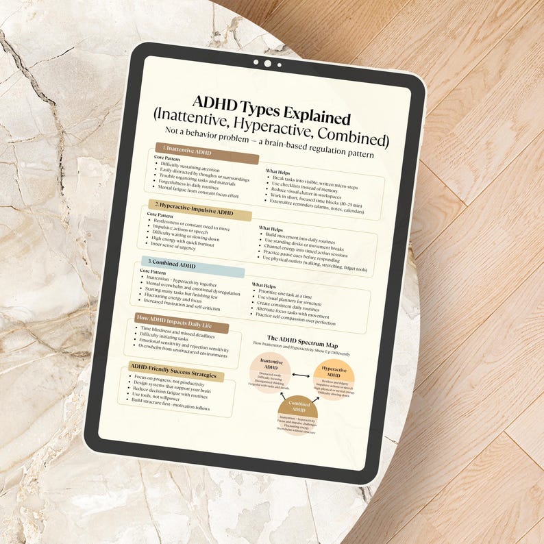 ADHD Types Explained, Inattentive, Hyperactive and Combined ADHD Cheat ...
