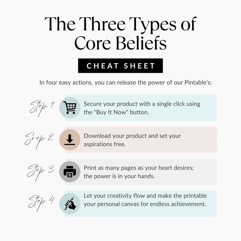 Core Beliefs Therapy Cheat Sheet, CBT Printable for Self Awareness ...