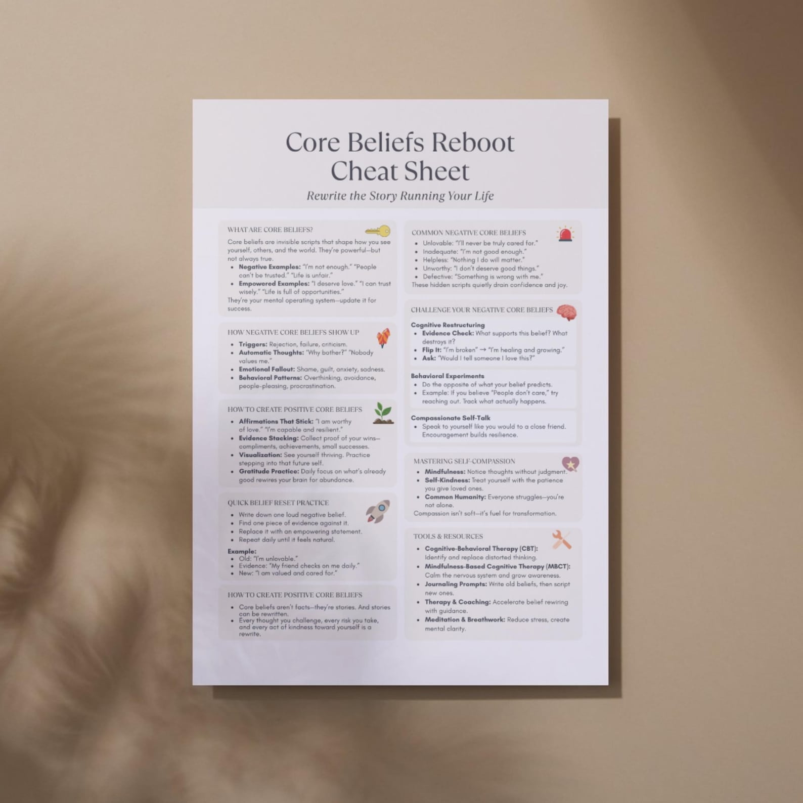 Core Beliefs Reboot Cheat Sheet, Therapy Worksheet (printable PDF ...