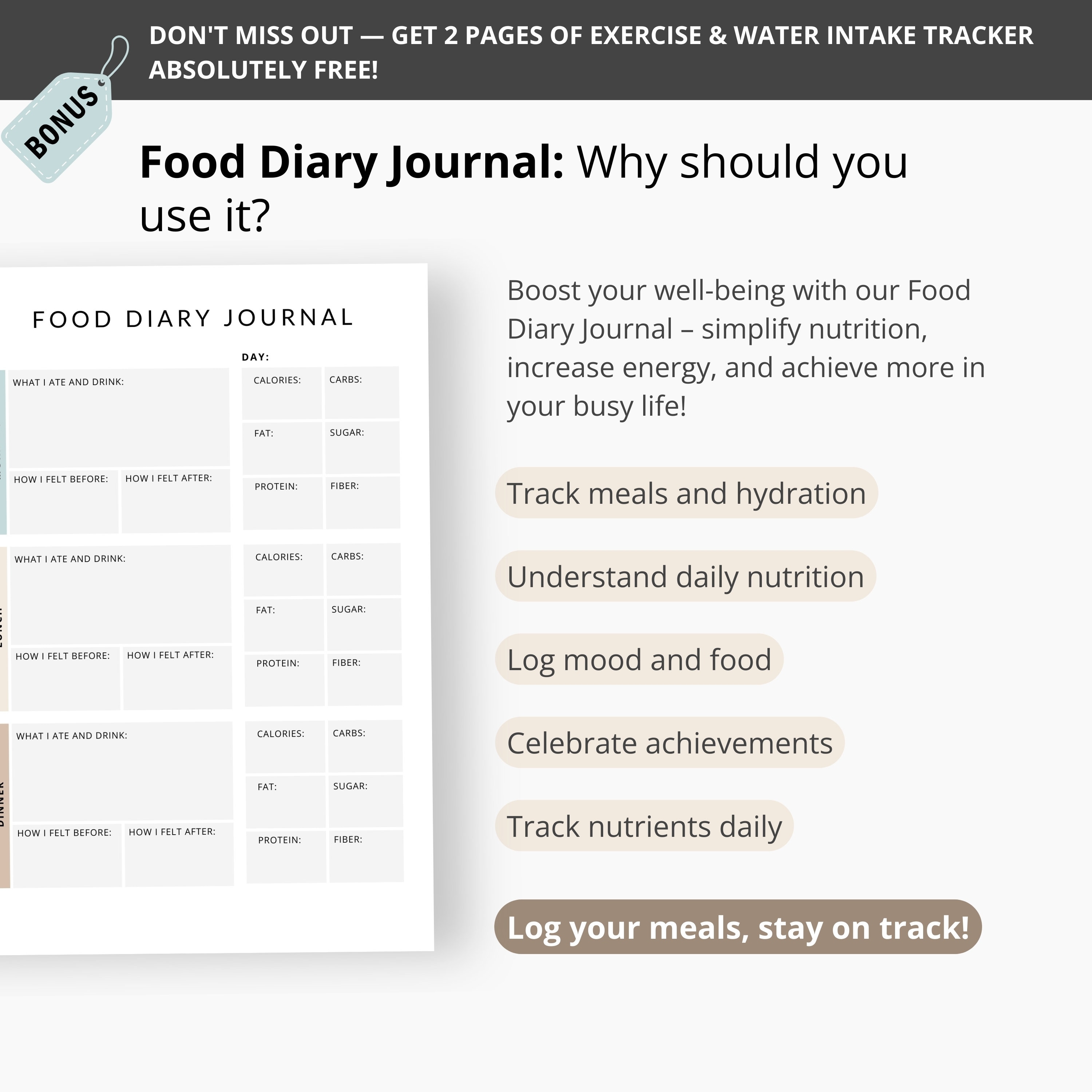 Printable Daily Food Diary Journal for Mindful Eating Practices, Meal ...