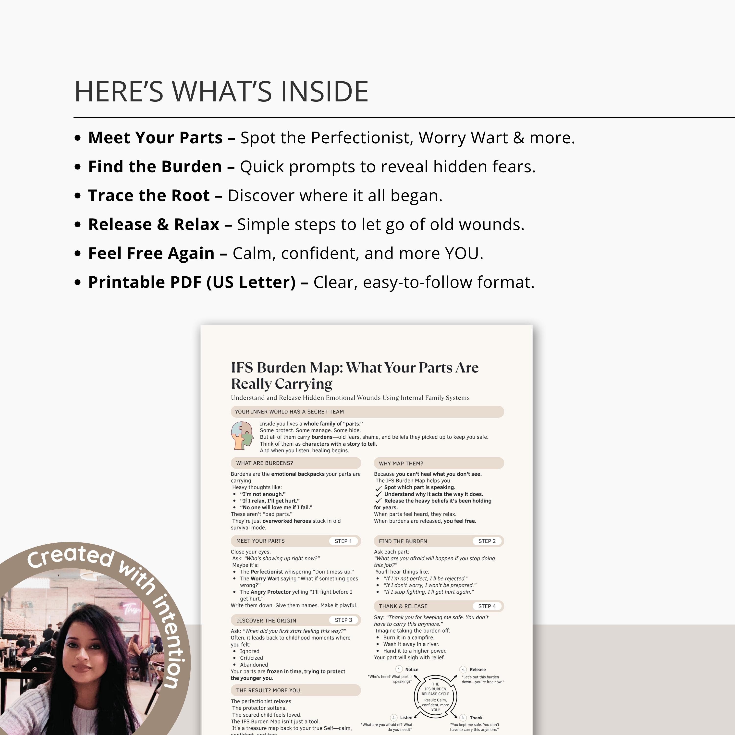 IFS Burden Map Cheat Sheet, Trauma Healing Parts Work (PDF) - Etsy
