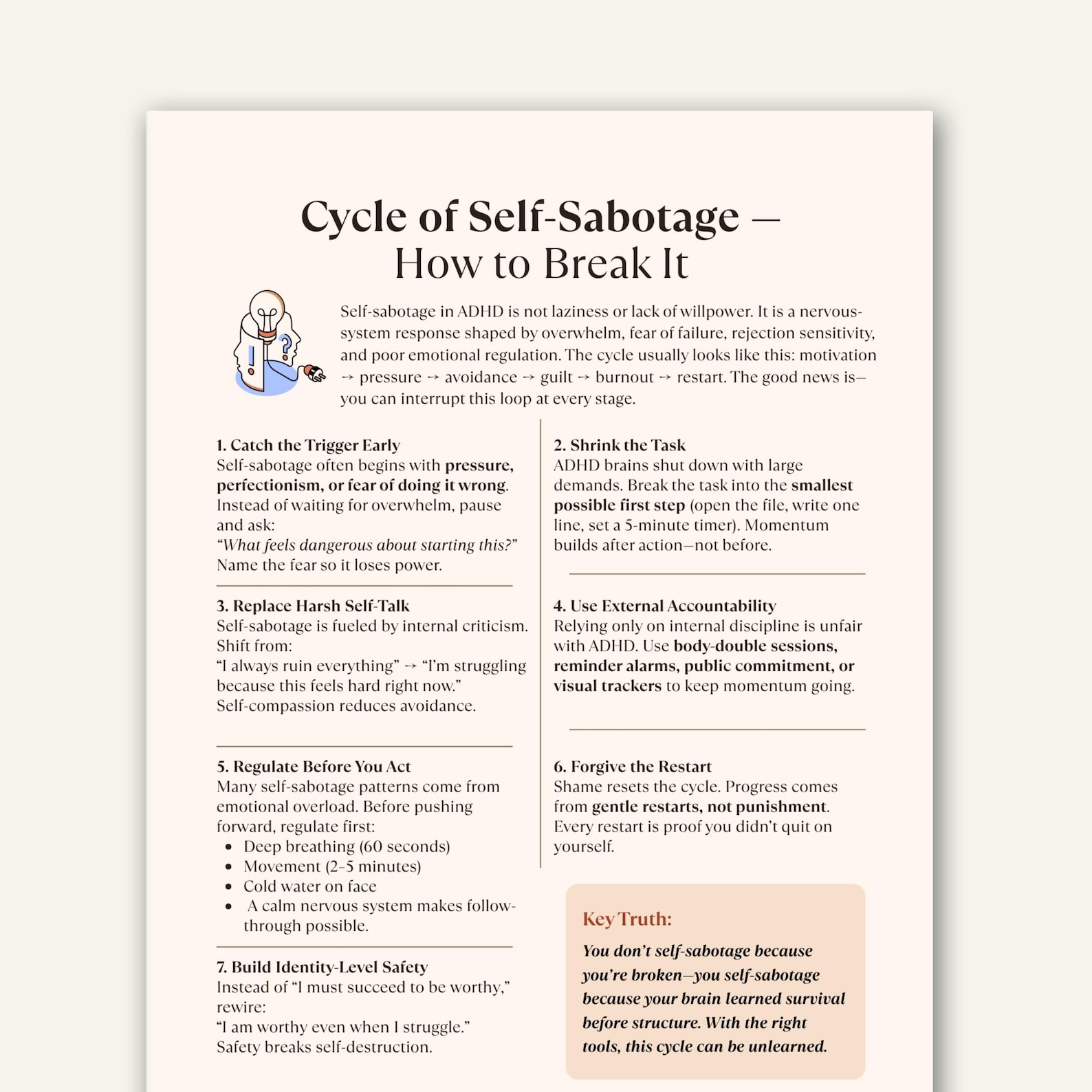 Cycle of Self-sabotage Cheat Sheet, ADHD Procrastination, Burnout ...