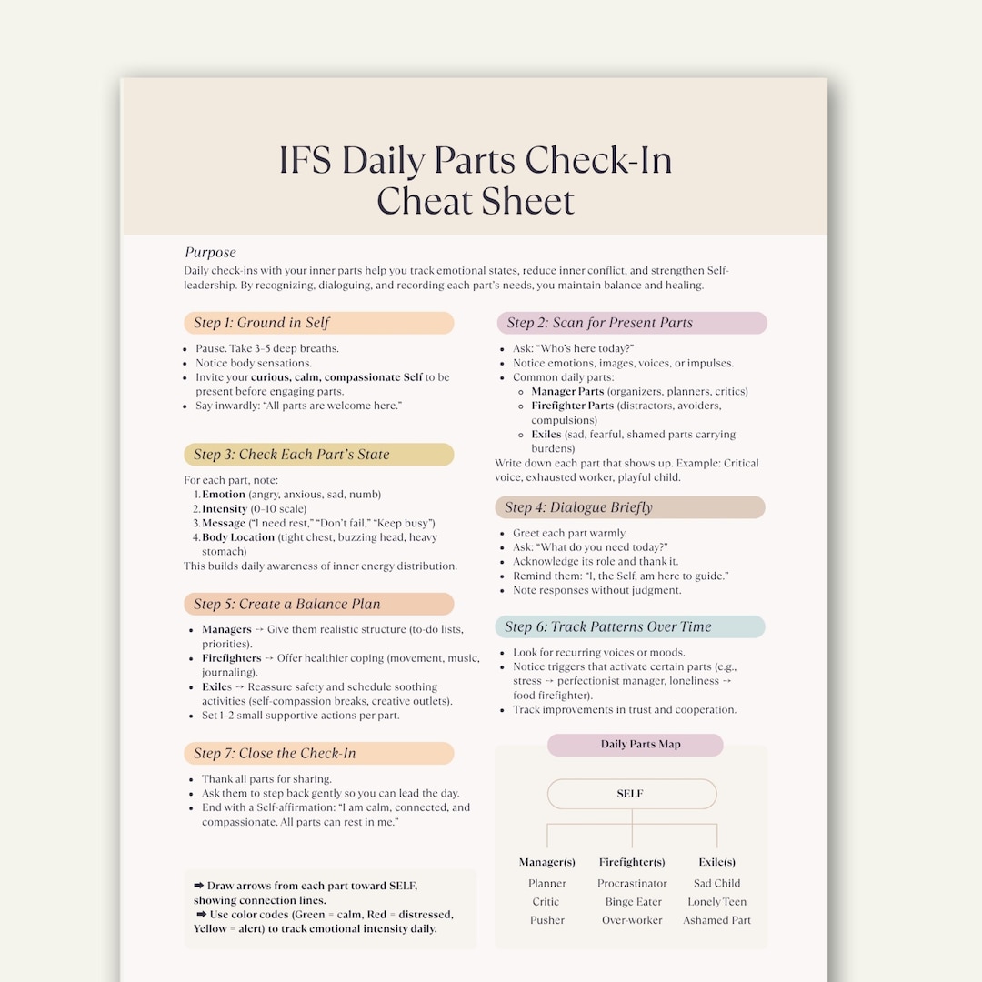 IFS Daily Parts Check-in Cheat Sheet, Self Leadership Guide, Healing ...