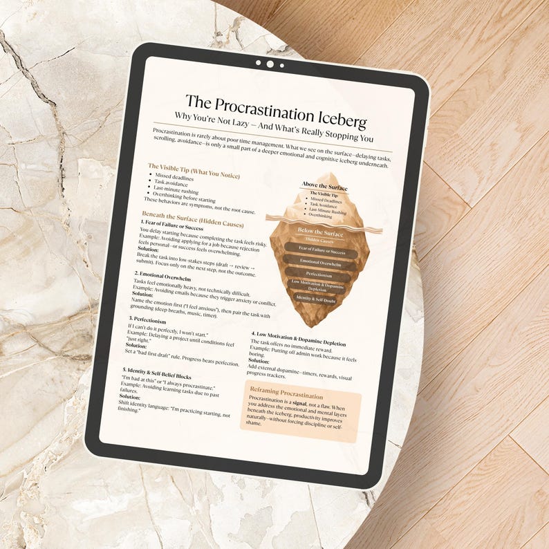 The Procrastination Iceberg Cheat Sheet, Stop Procrastinating ...