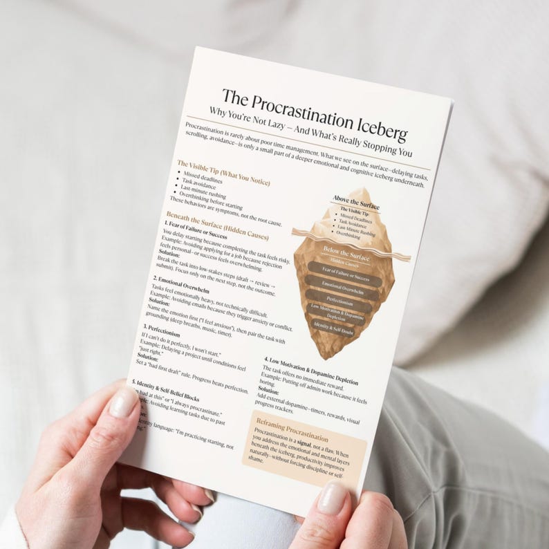 The Procrastination Iceberg Cheat Sheet, Stop Procrastinating ...