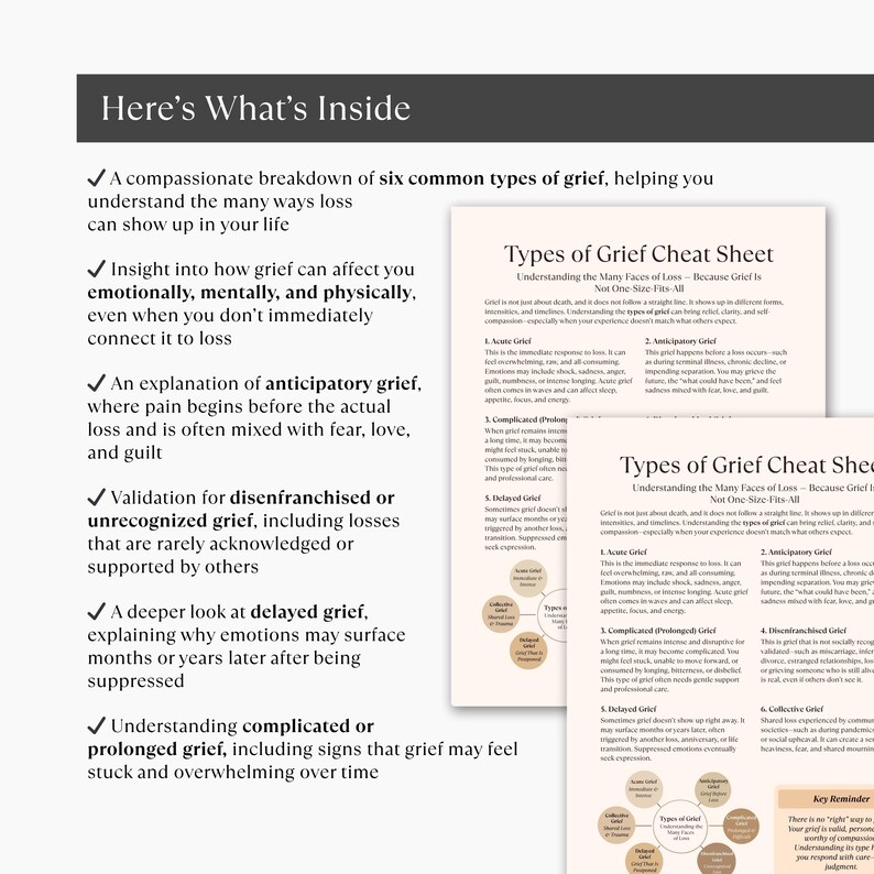 Types of Grief Cheat Sheet, Understanding Loss, Mental Health Printable ...