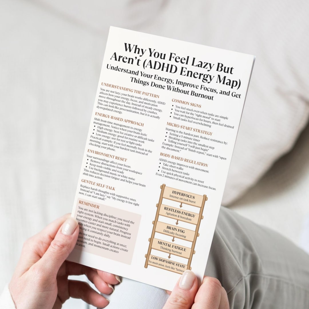 ADHD Productivity Printable, Energy Map Cheat Sheet, Focus Tool ...