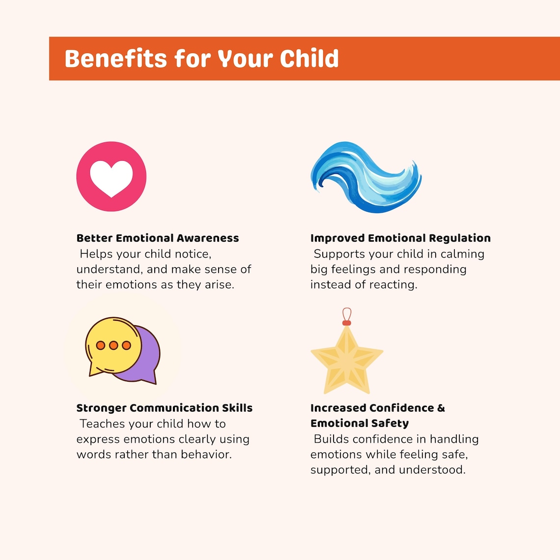 Emotions Poster for Kids & Teens: Emotional Regulation (digital PDF) - Etsy