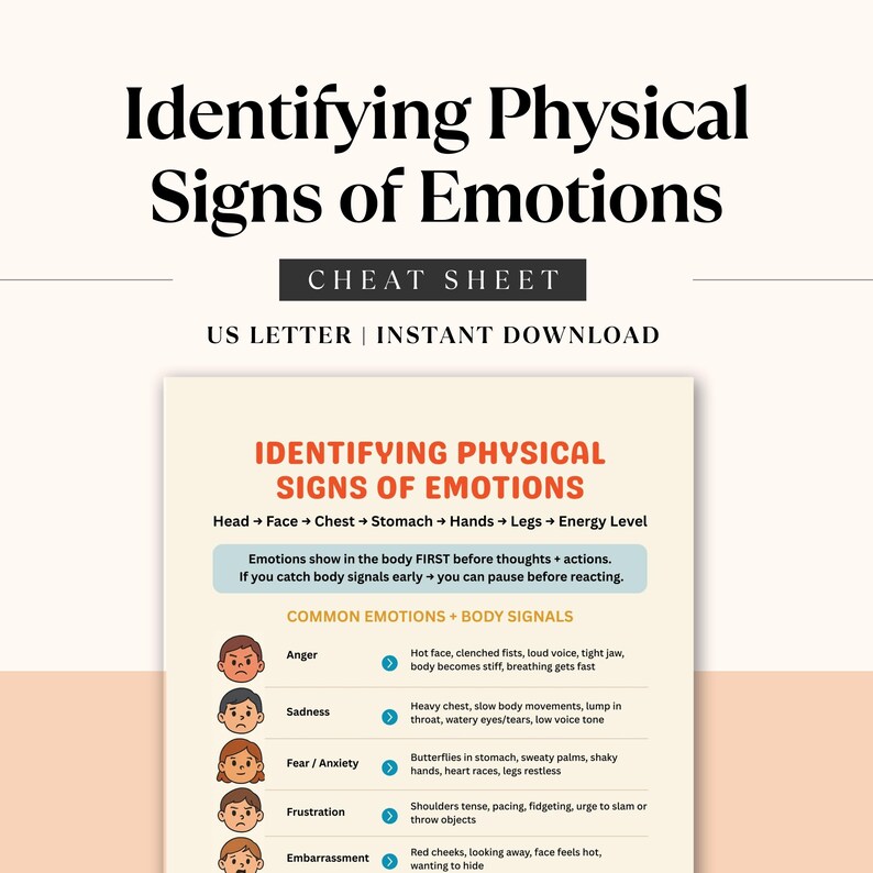 Identifying Physical Signs of Emotions, Emotional Awareness and ...