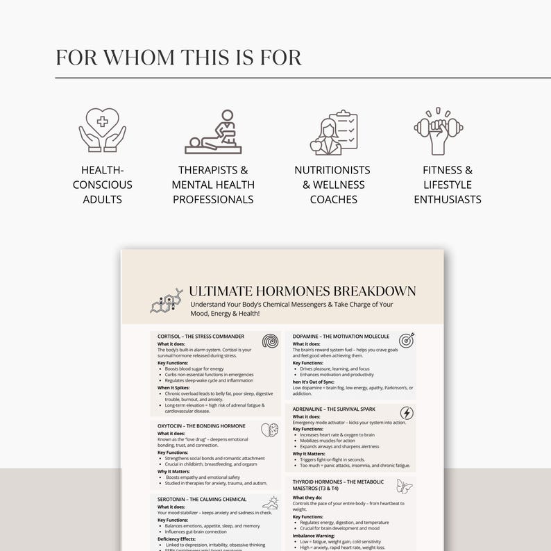 Hormone Balance Cheat Sheet: Understand Your Body (digital PDF Download ...