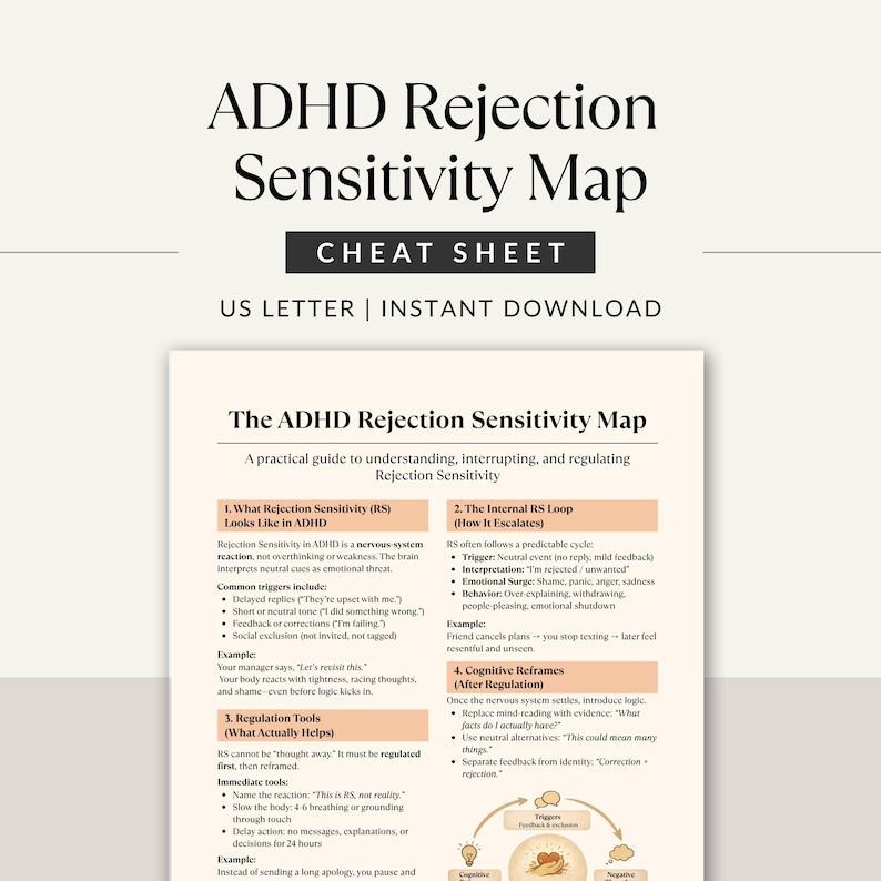 ADHD Rejection Sensitivity Map Cheat Sheet, RSD Emotional Regulation ...