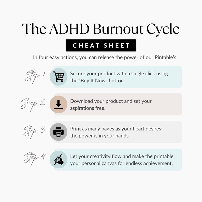 ADHD Burnout Cycle Cheat Sheet, Neurodivergent Productivity Guide ...