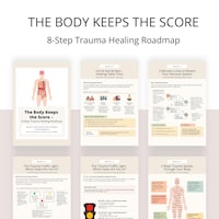 The Trauma Wheel: Trauma Reactions & Trauma Behavior Chart ...