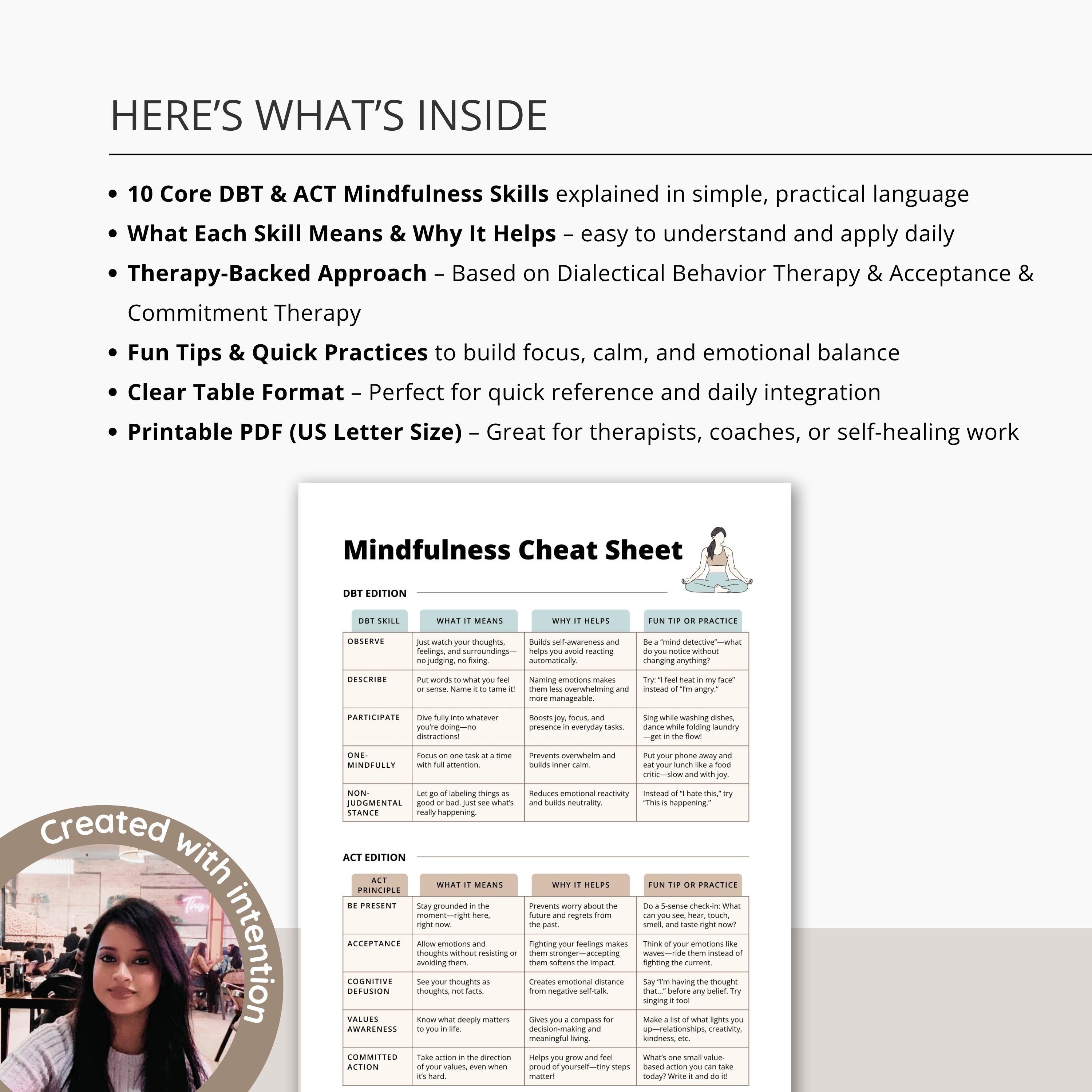 Mindfulness Cheat Sheet, DBT and ACT Therapy Skills Guide (PDF) - Etsy ...