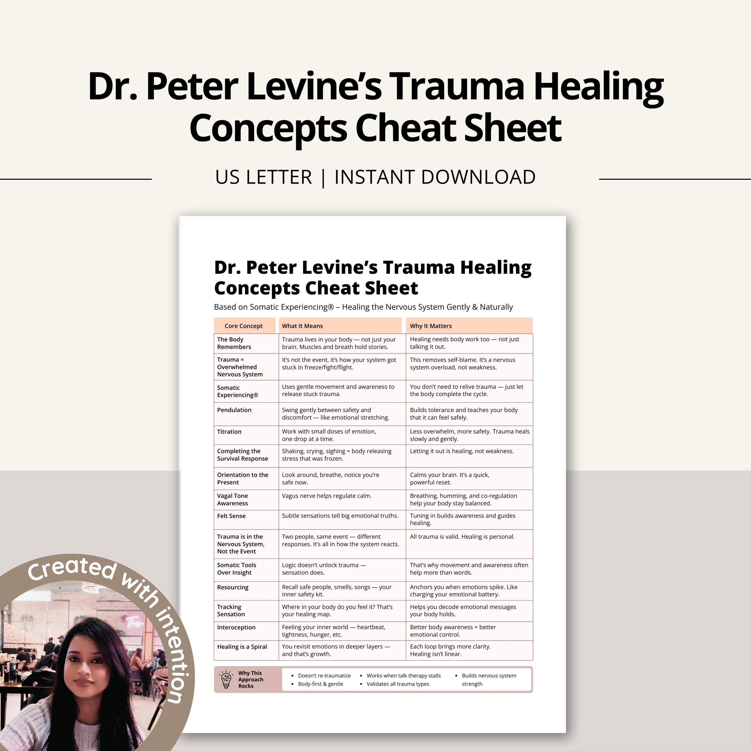 Peter Levine Trauma Healing Cheat Sheet, Nervous System Regulation ...