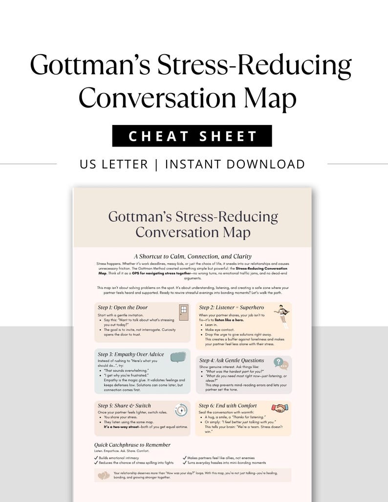 Gottman Stress Reducing Conversation Map, Couples Therapy Communication ...