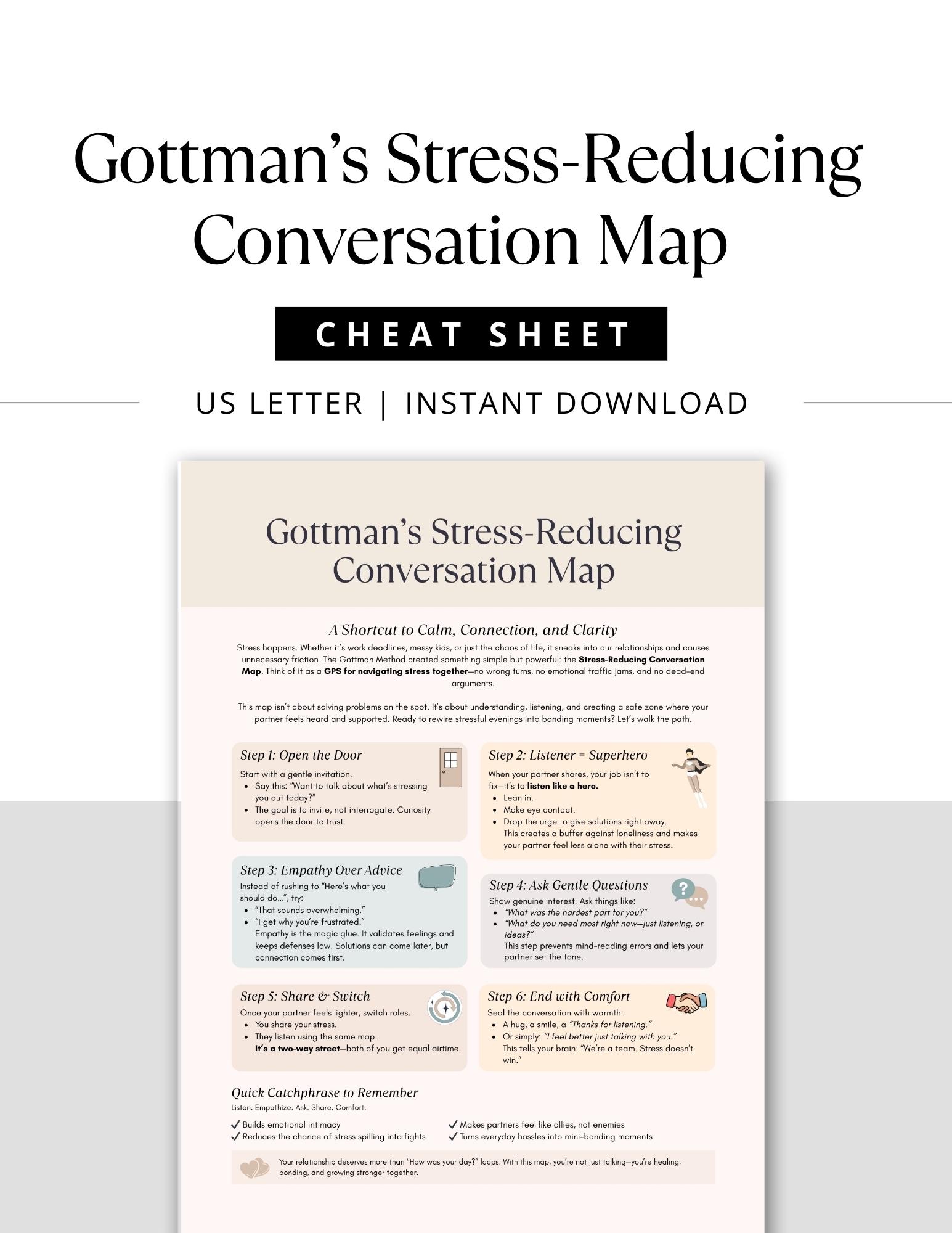 Gottman Stress Reducing Conversation Map, Couples Therapy Communication ...