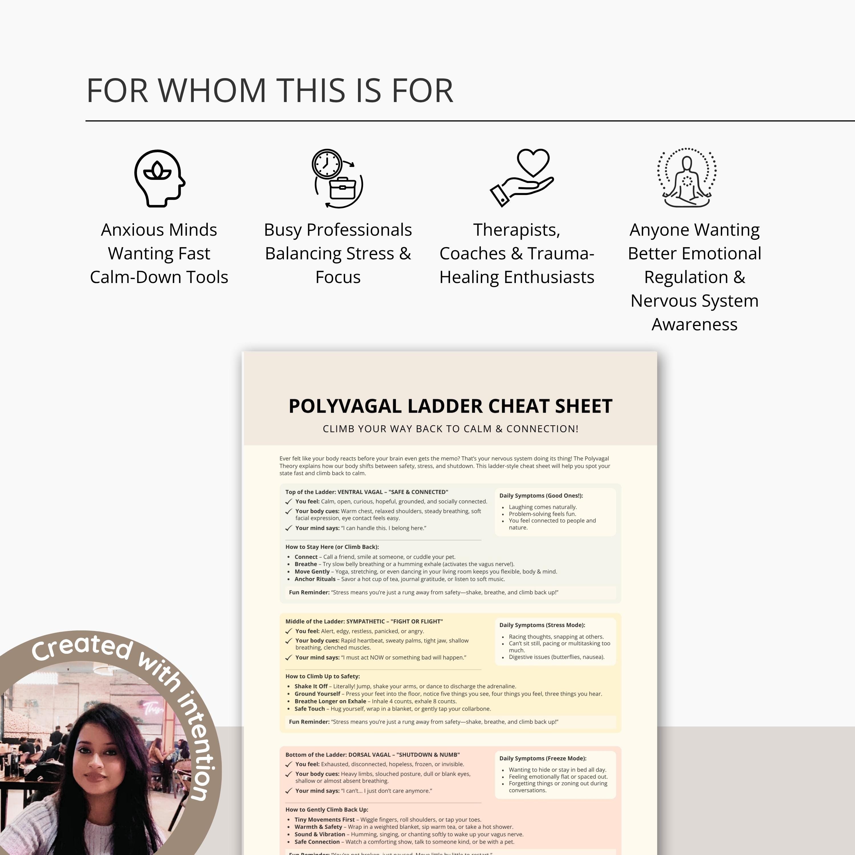 Polyvagal Ladder Cheat Sheet, Nervous System Regulation Printable ...