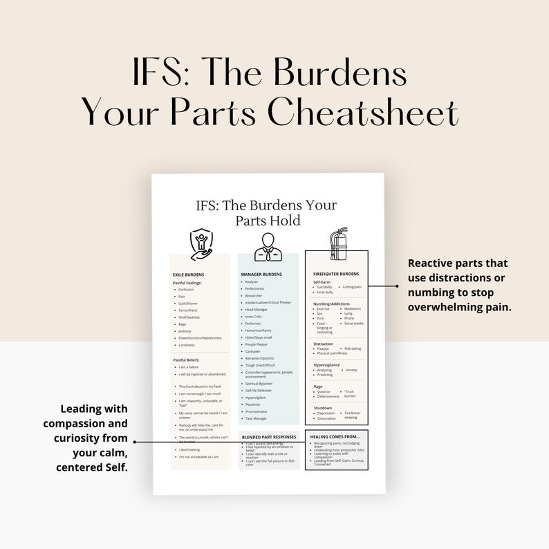 IFS Parts Work Cheat Sheet: Trauma Recovery Tool (printable PDF) - Etsy