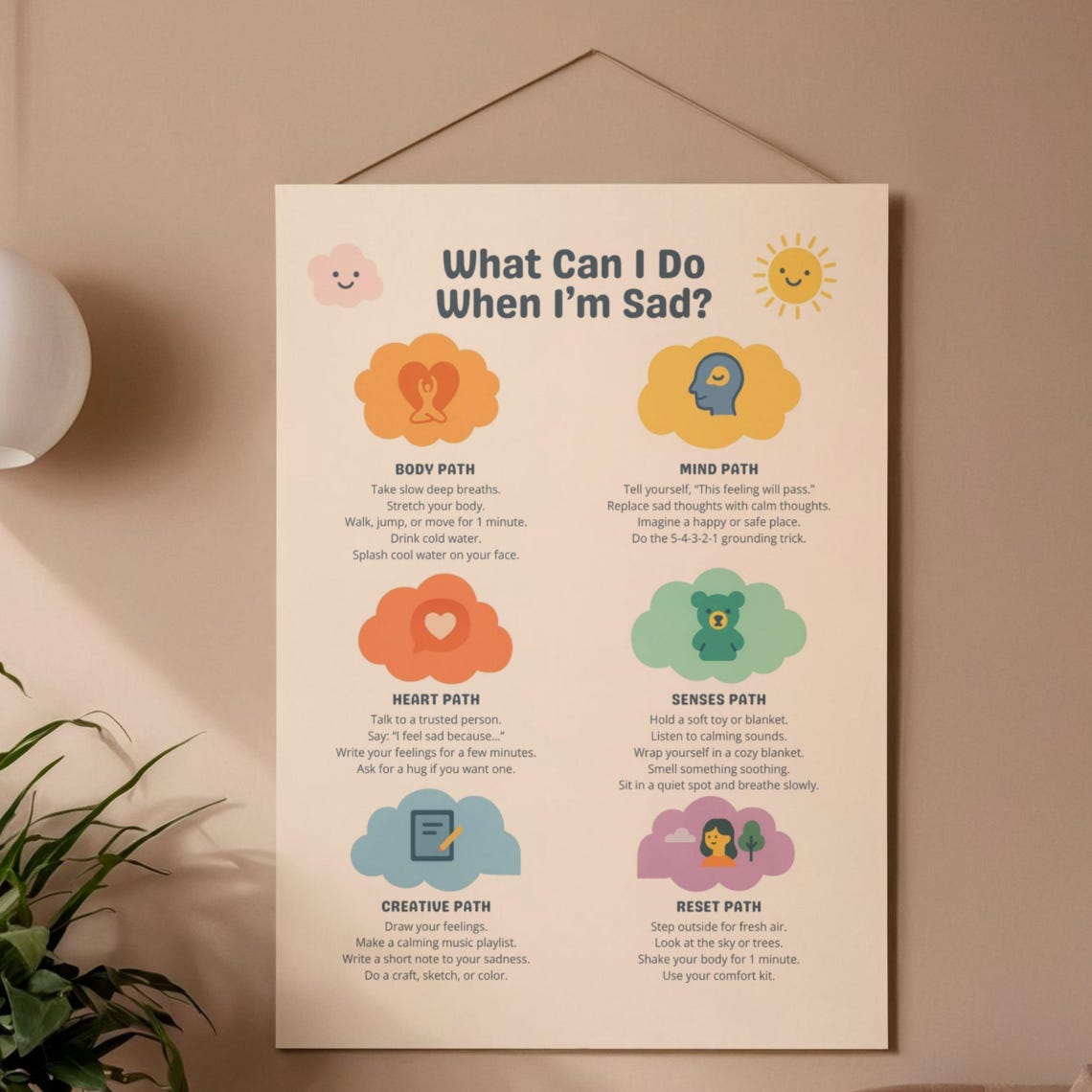 Kids Sadness Coping Skills Chart, Emotional Regulation (digital ...