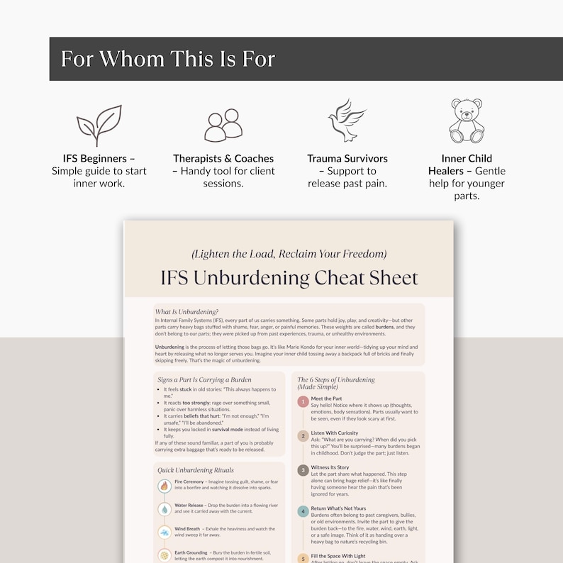 IFS Unburdening Cheat Sheet, Trauma Healing Parts Work (PDF) - Etsy
