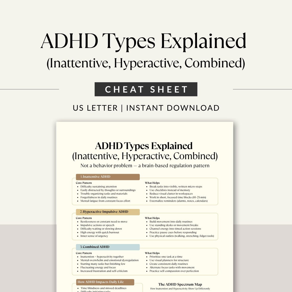 ADHD Types Explained, Inattentive, Hyperactive and Combined ADHD Cheat ...