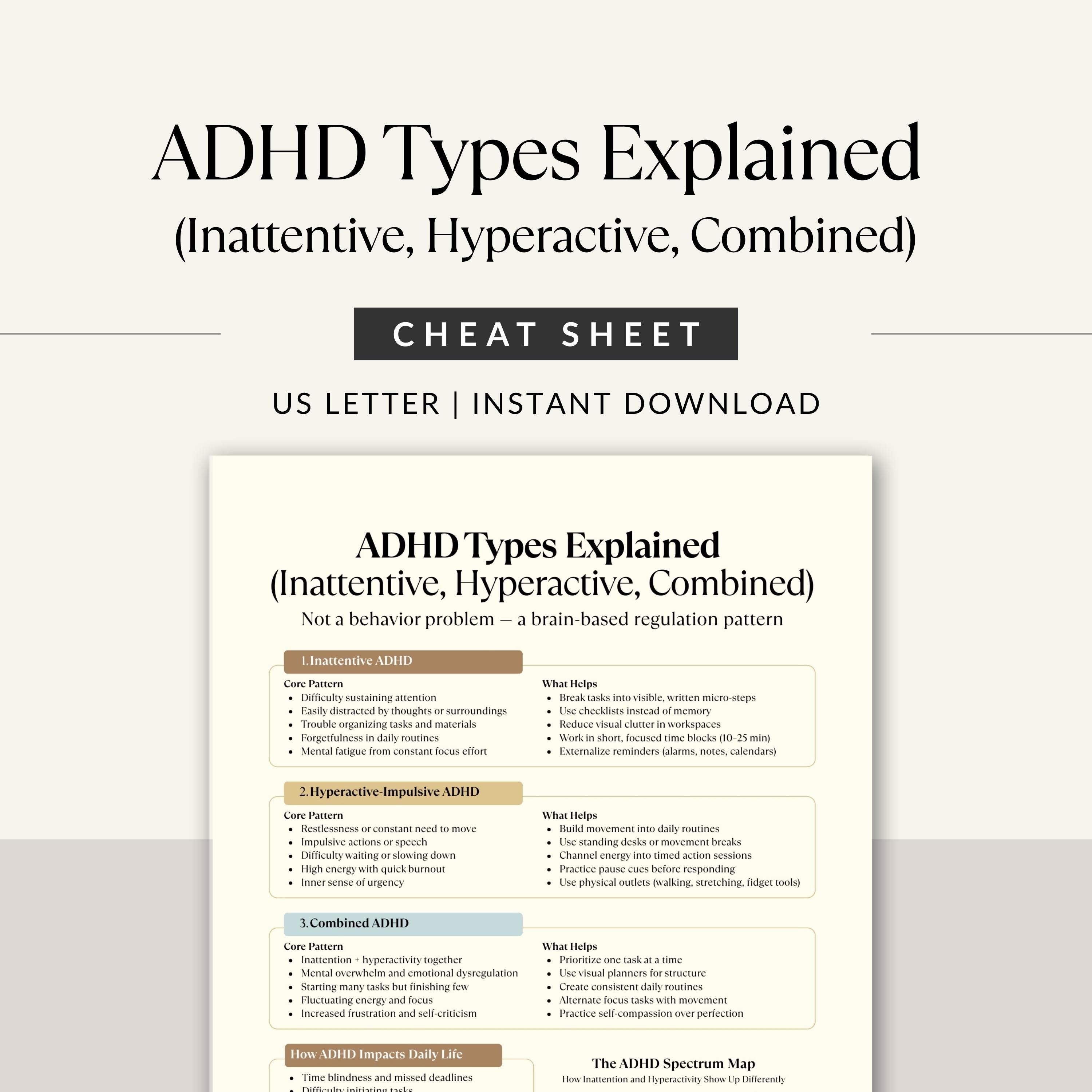 ADHD Types Explained, Inattentive, Hyperactive and Combined ADHD Cheat ...