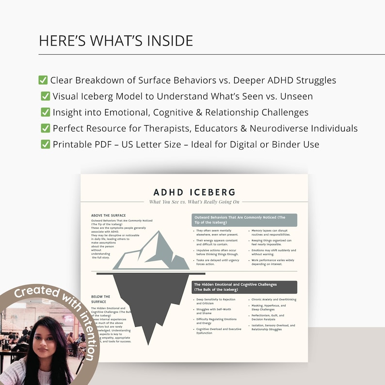 ADHD Iceberg Printable: Mental Health Therapy Tool for Adults and Teens ...
