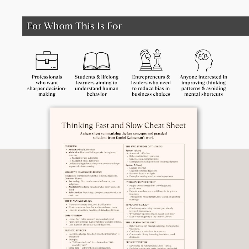 Thinking Fast and Slow Cheat Sheet, Cognitive Bias Guide, Critical ...