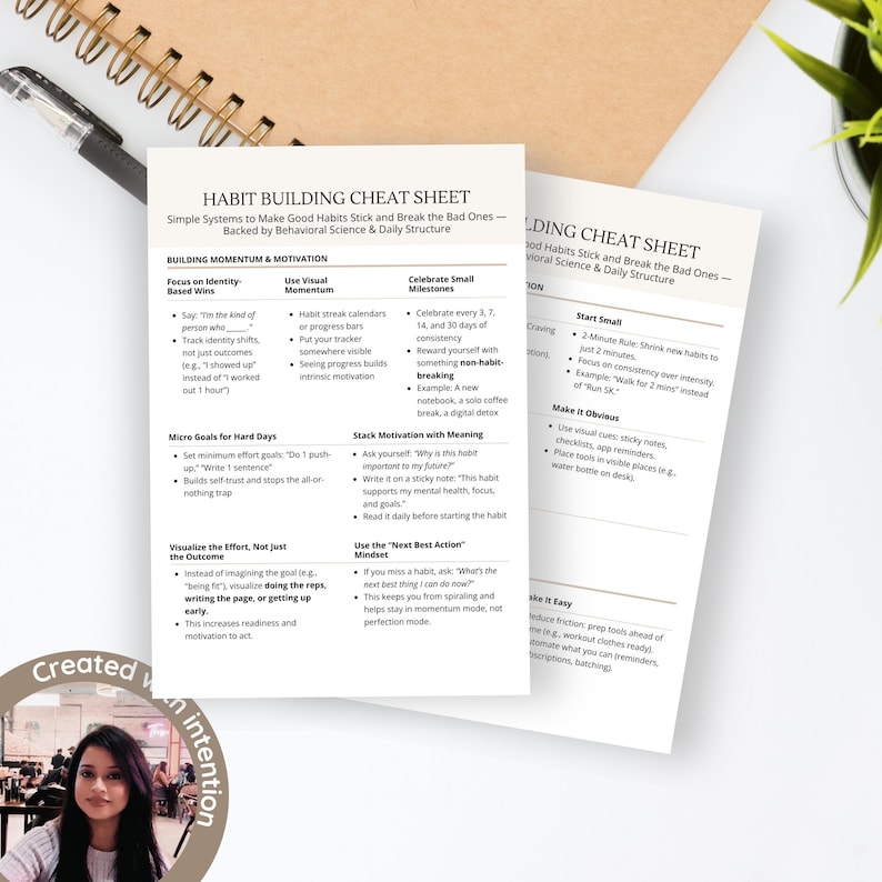 Habit Building Cheat Sheet, Atomic Habits Printable (PDF) - Etsy