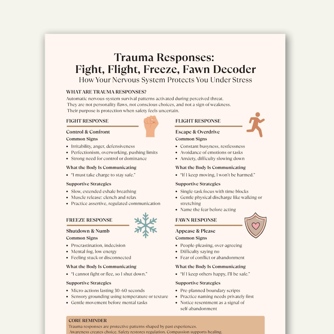 Trauma Responses - Fight, Flight, Freeze, Fawn Decoder, Nervous System ...