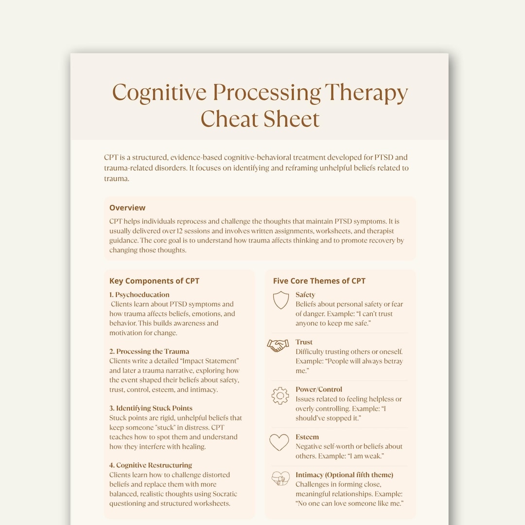 Cognitive Processing Therapy Cheat Sheet, Mental Health Guide, CPT ...