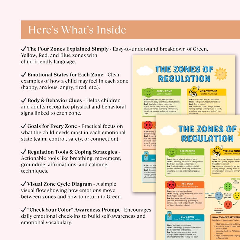 Zones of Regulation Chart for Kids, Emotional Regulation and SEL ...