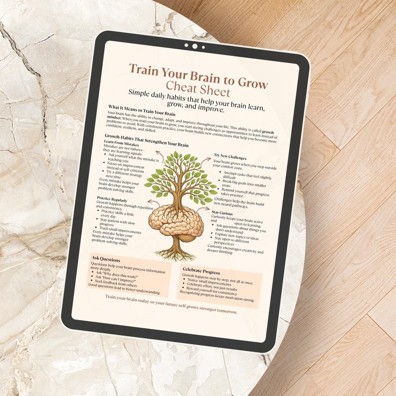 Growth Mindset Cheat Sheet Printable, Train Your Brain Poster, Personal ...