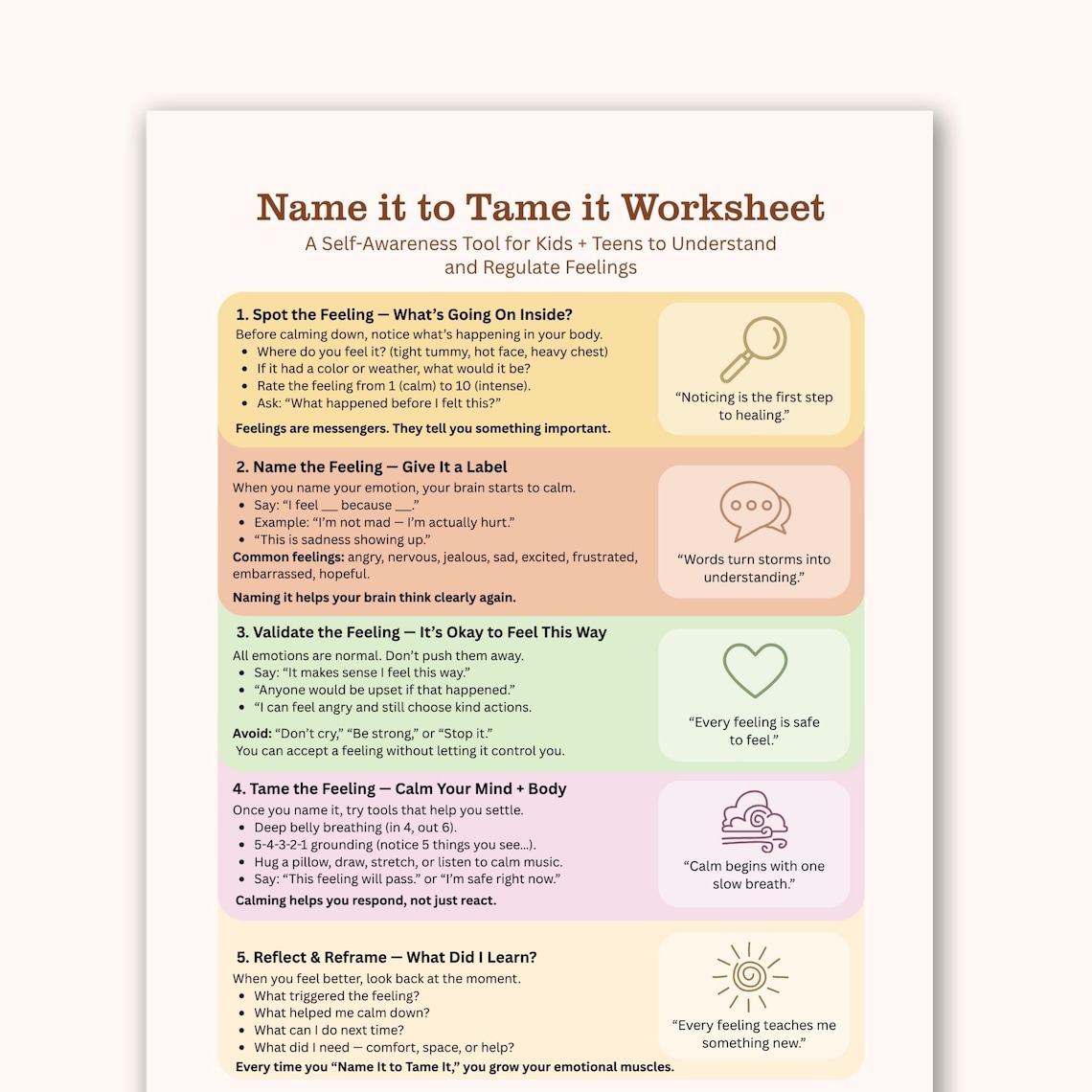 Emotions Poster for Kids & Teens: Emotional Regulation (digital PDF) - Etsy