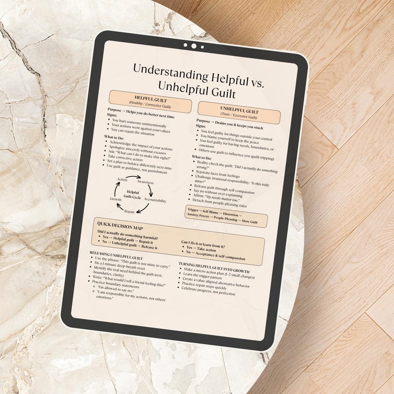 Understanding Helpful Vs Unhelpful Guilt Printable, Mental Health Cheat ...
